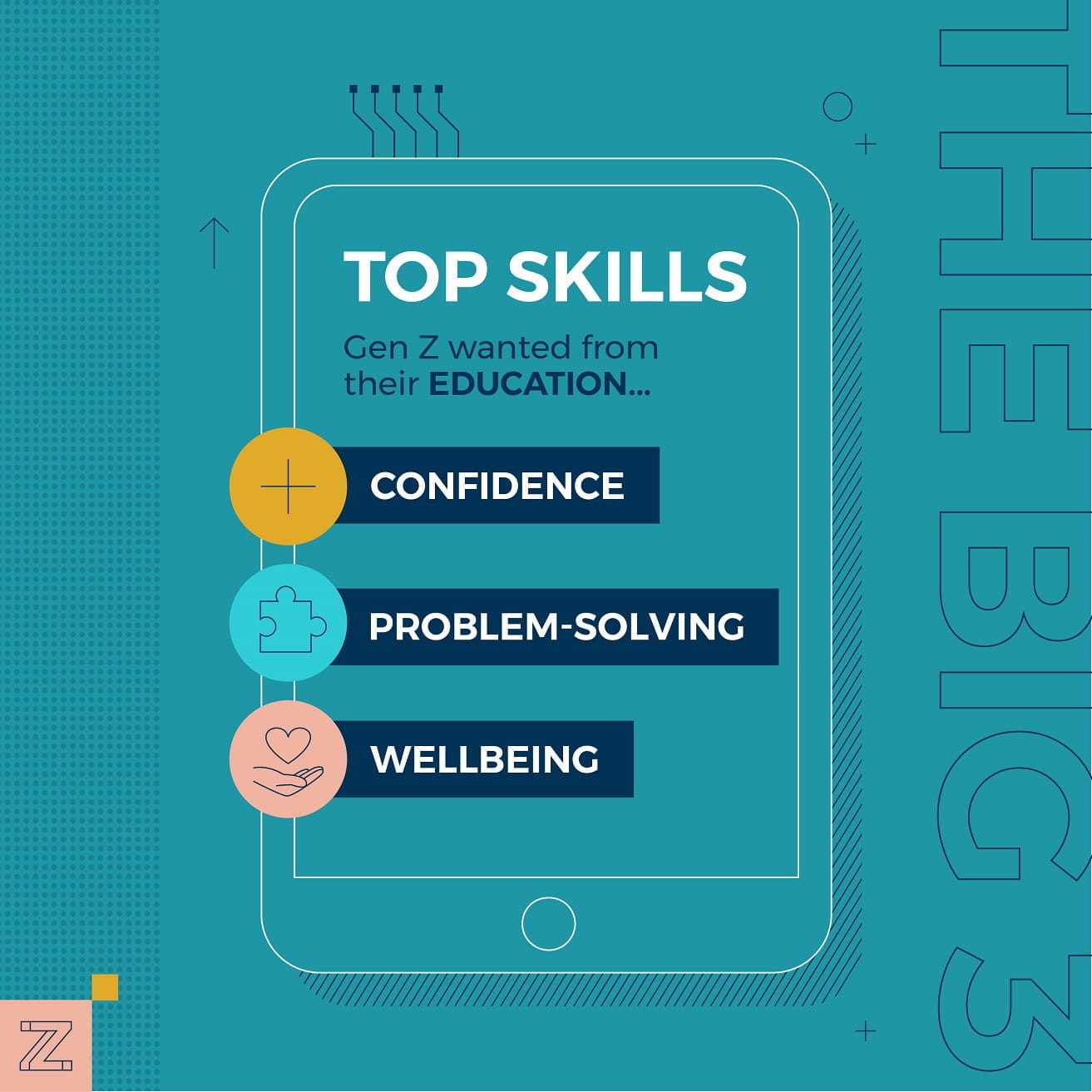 Quick on their feet: Gen Z’s need to be creative problem solvers