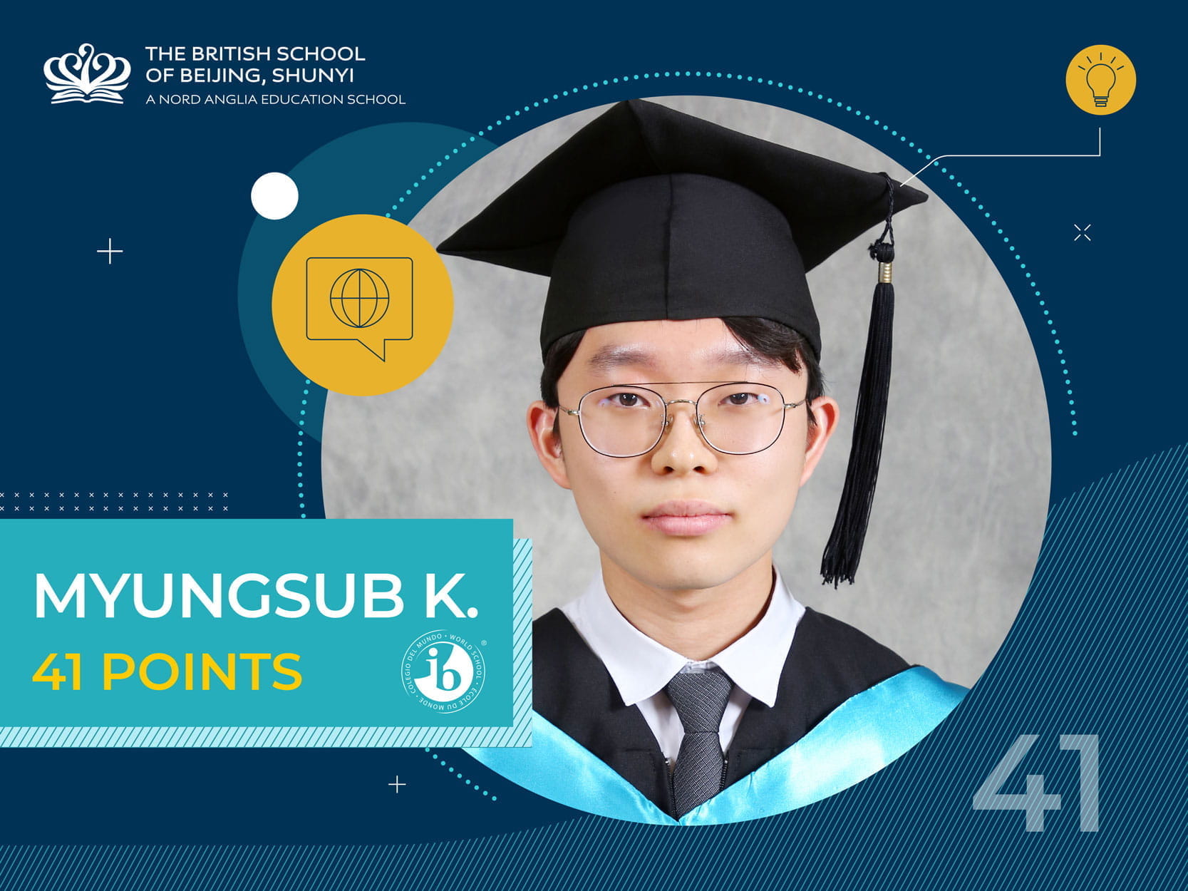 2022 IB Diploma Results Highlights