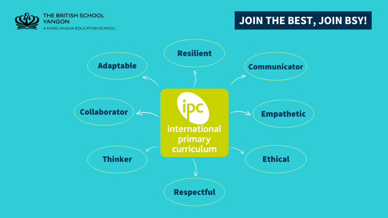 The International Primary Curriculum (IPC) and Its Benefits for Your Child