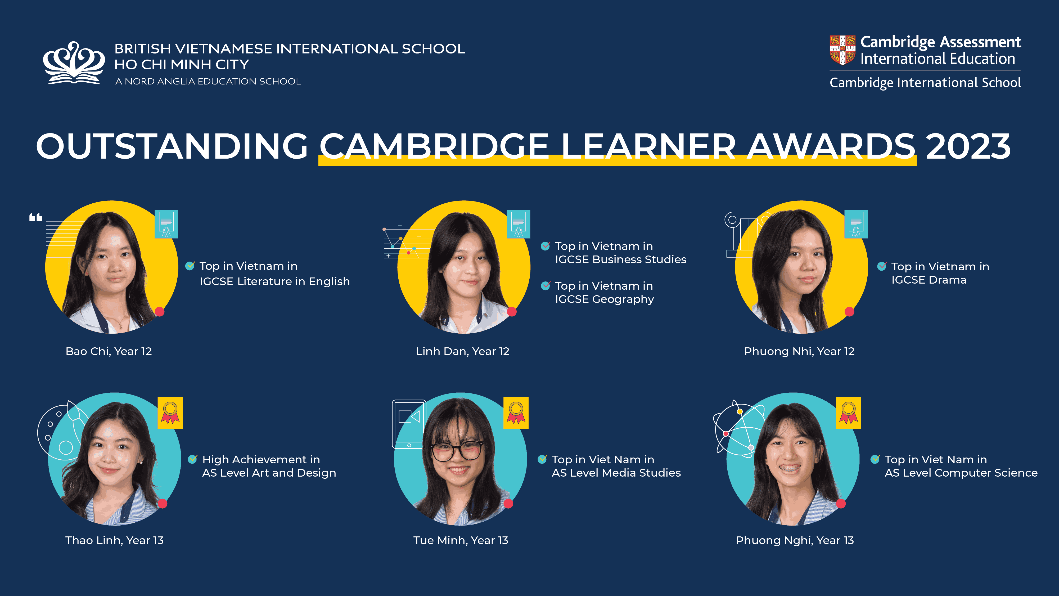 BVIS students achieved the Outstanding Cambridge Learner Awards with ...