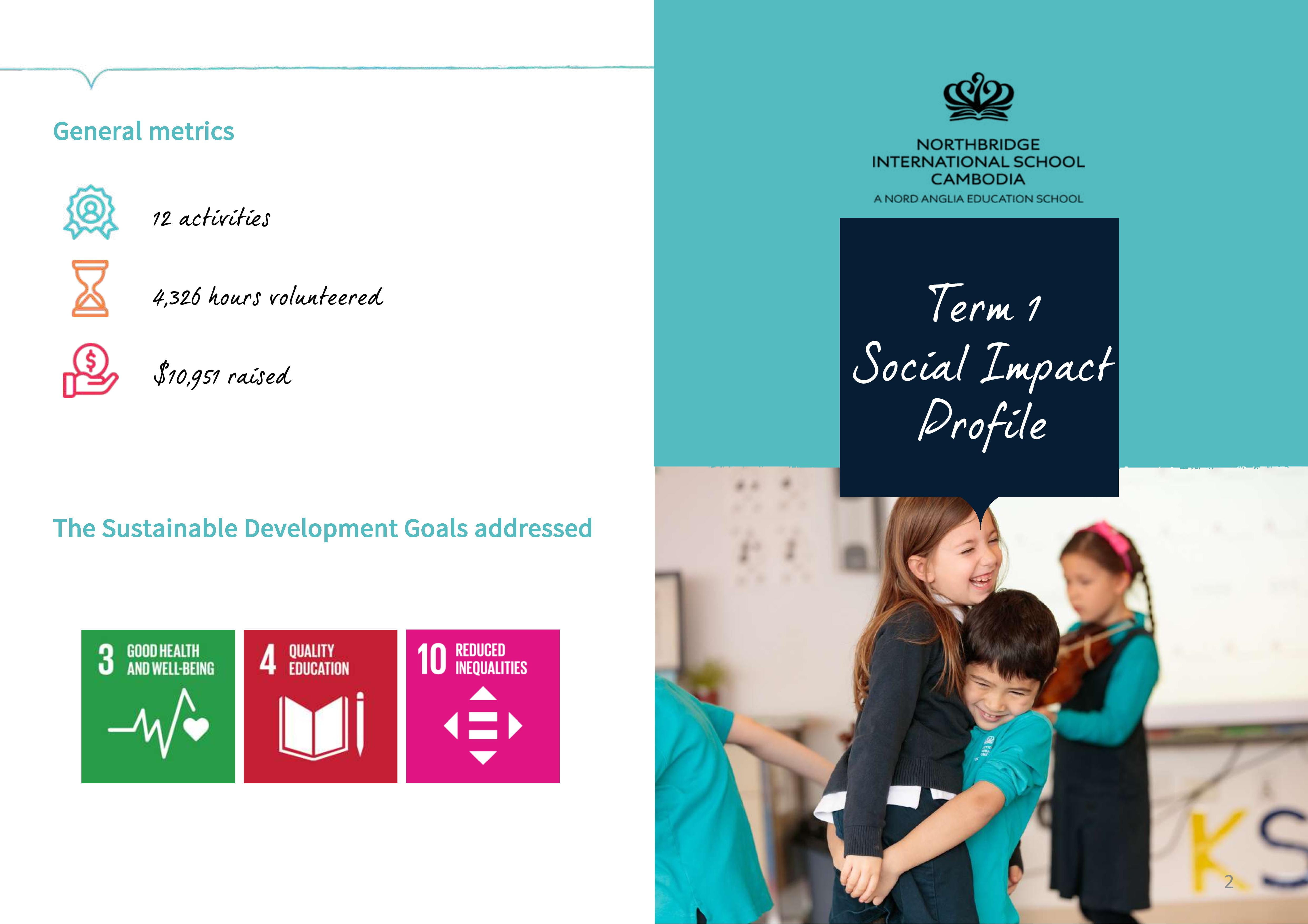 Share A Dream platform launched at Northbridge for social outreach ...