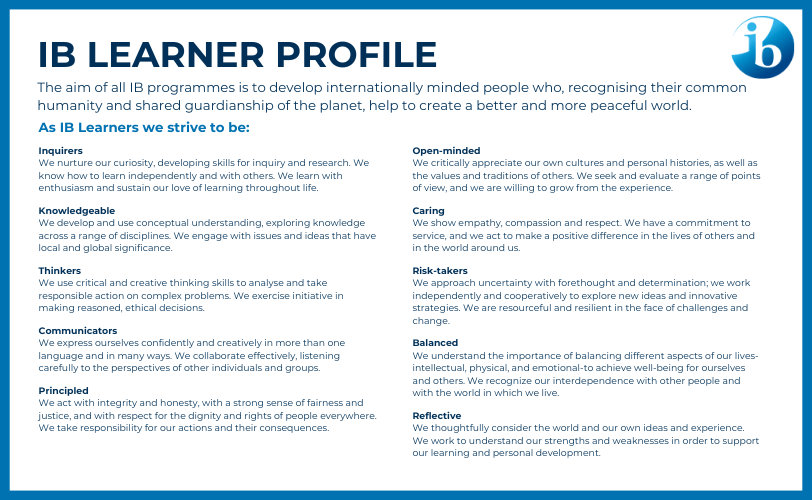 The 10 Attributes of an IB Learner | SISD